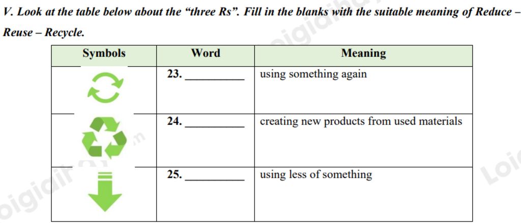 V. Look at the table below about the “three Rs”. Fill in the blanks ...