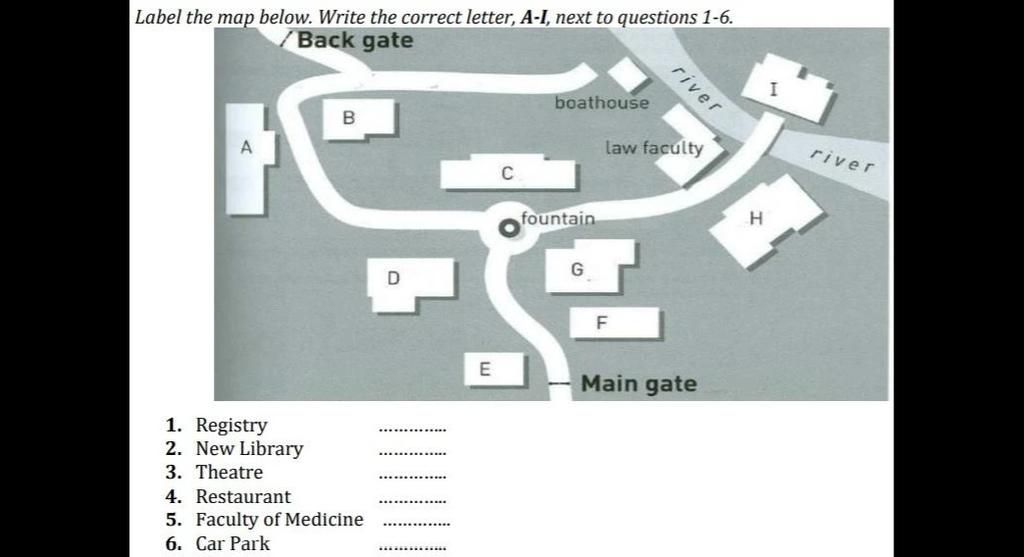 Label the map below. Write the correct letter, A-I, next to questions 1-6. Back gate B 1 ...