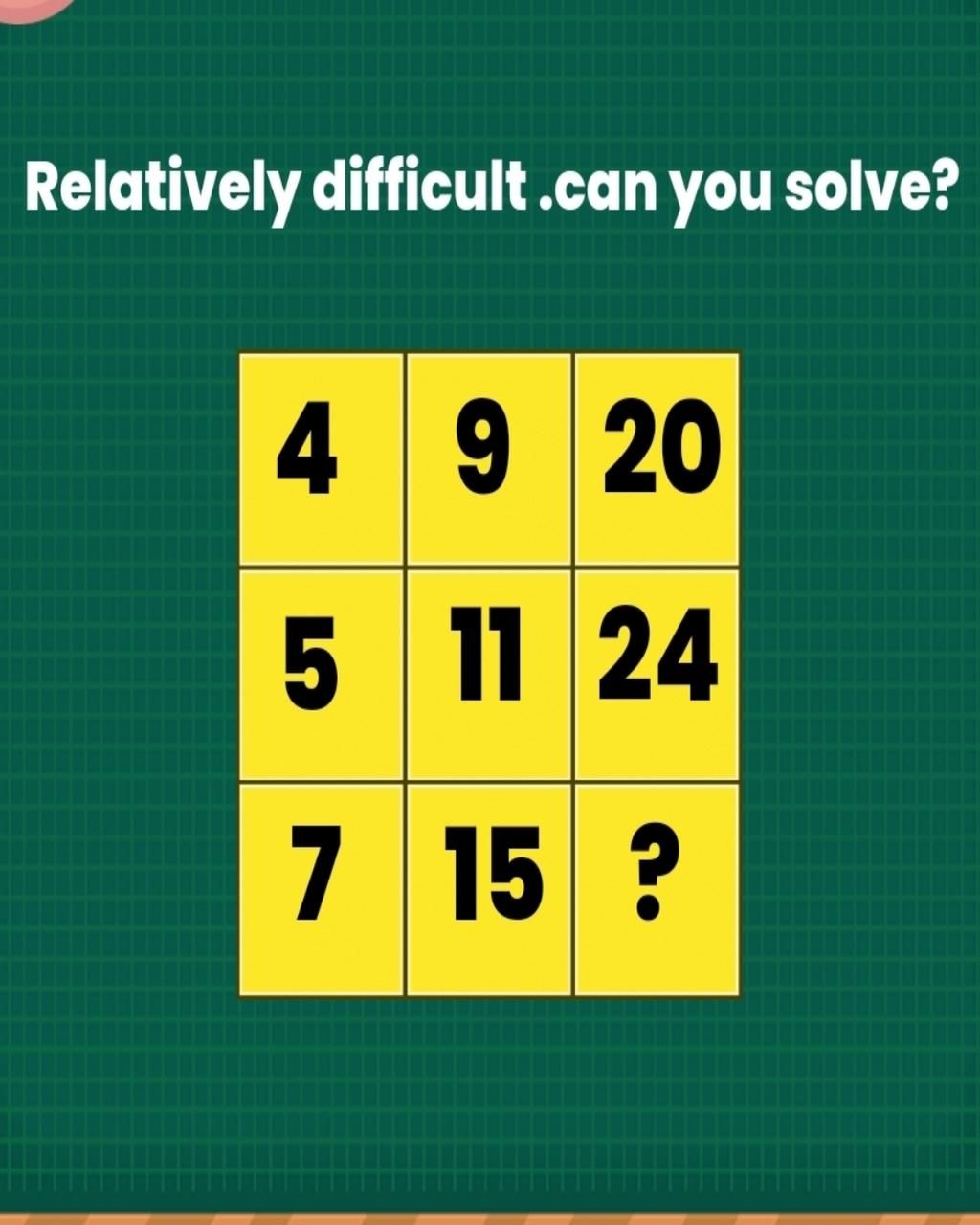 Relatively difficult.can you solve? 4920 51124 7 15
