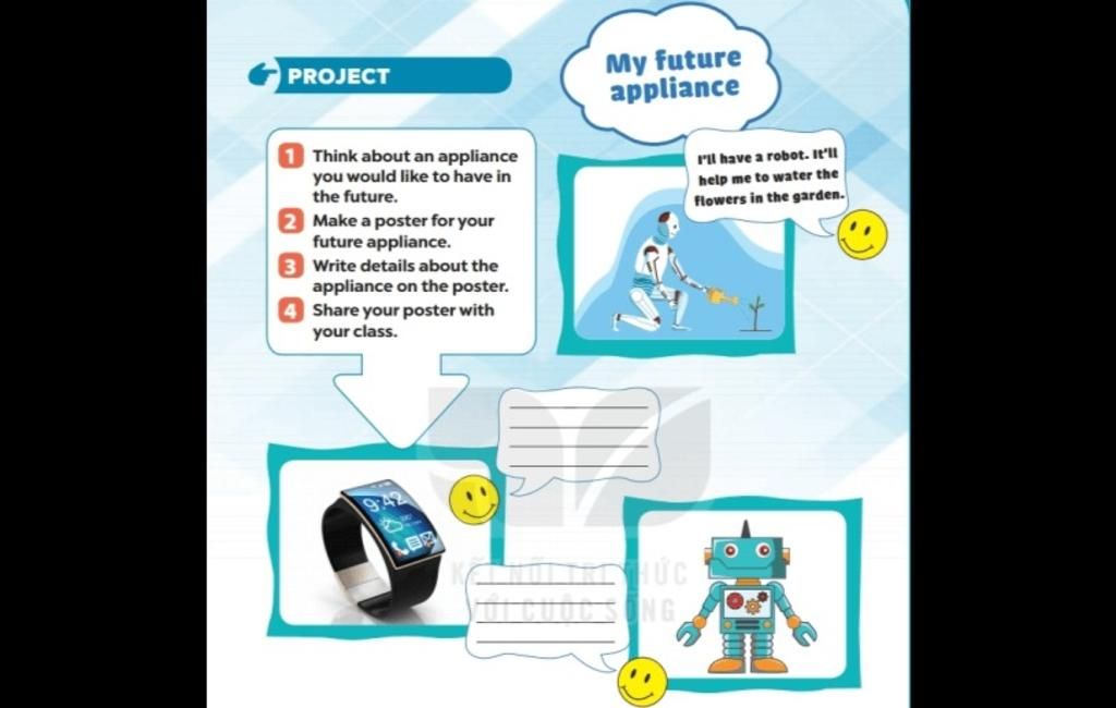 PROJECT My future appliance Think about an appliance you would like to ...