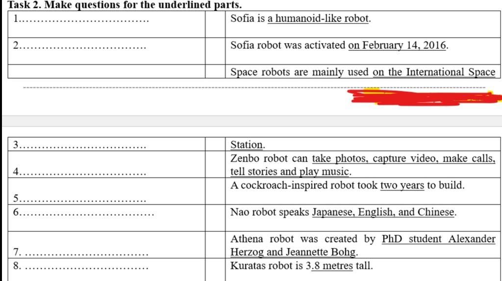 Task 2. Make questions for the underlined parts. 2 Sofia is a humanoid-like robot. Sofia robot ...