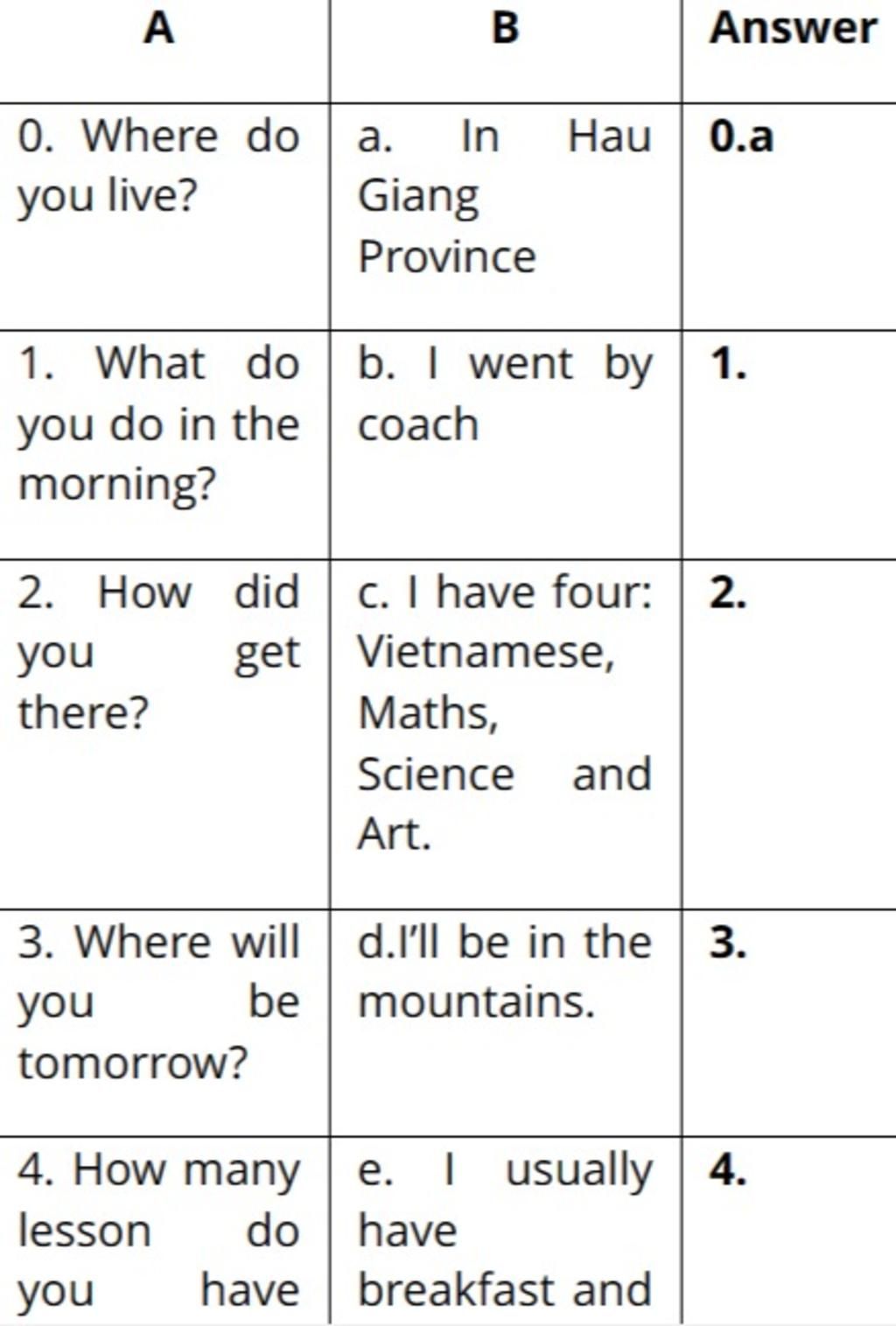 giúp em ahhhhhhhhhhhhh đề : Match the questions in column A to their ...