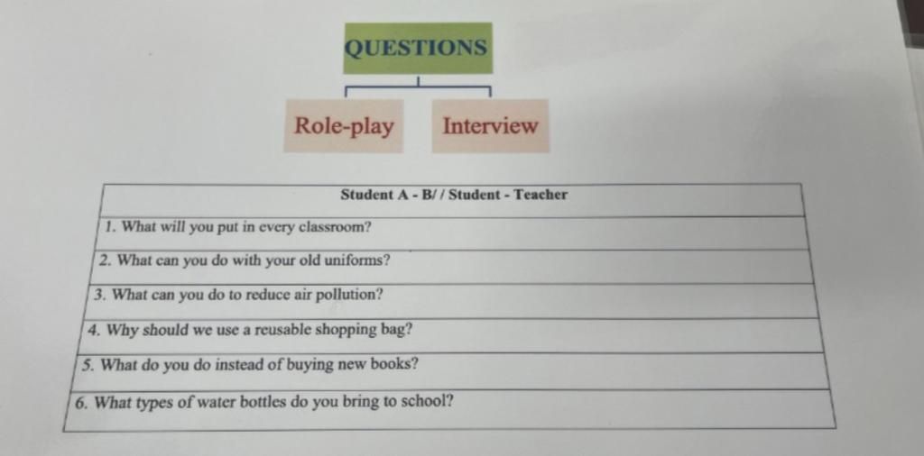 QUESTIONS Role-play Interview Student A-B//Student-Teacher 1. What will ...