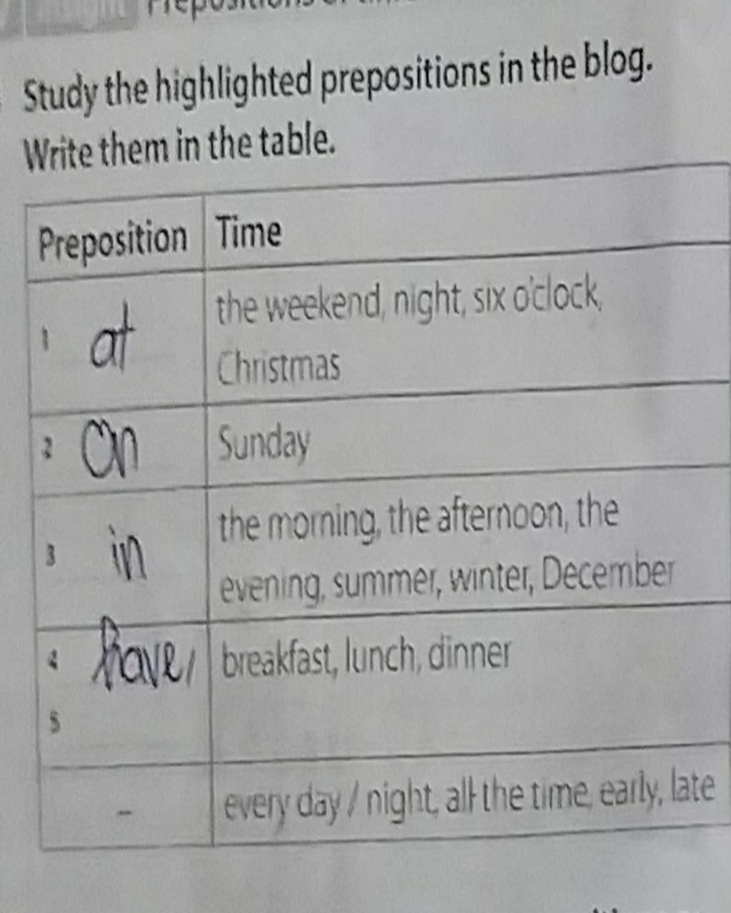 Study the highlighted prepositions in the blog. Write them in the table ...