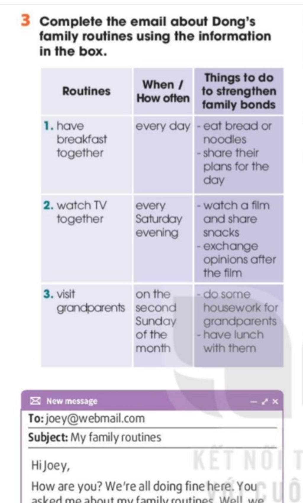 3 Complete the email about Dong's family routines using the information ...