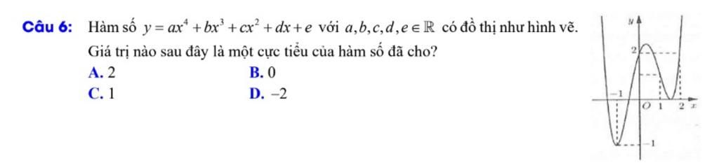 Câu 6: Hàm số y=ax* + bx + cx + dx+e với a,b,c,d,e = R có đồ thị như hình vẽ. Giá trị nào sau ...