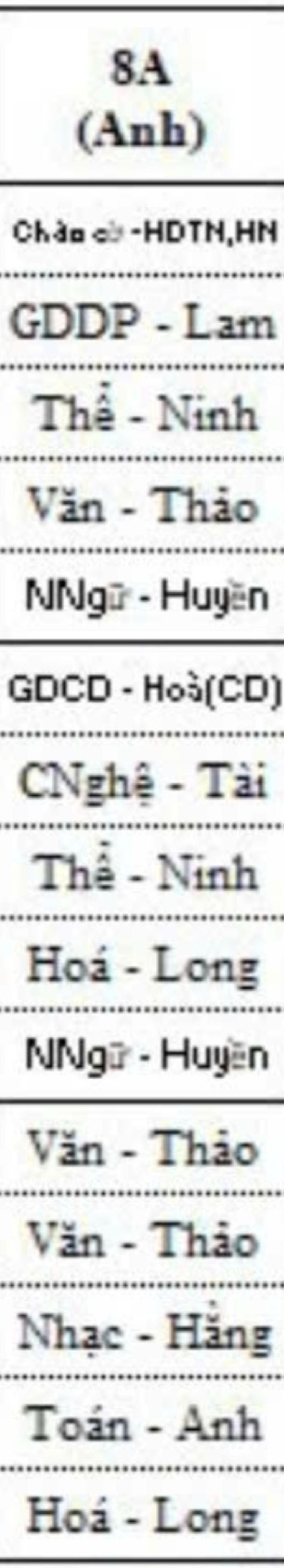 Calli`:` Muộn r mà sao còn NL`:` Ae còn thức vào buôn dưa với t đê ...