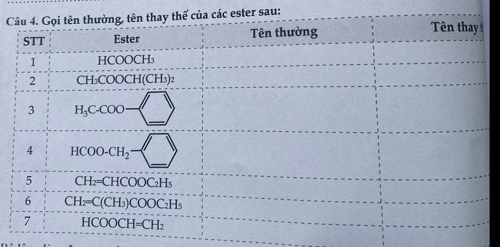 Câu 4. Gọi tên thường, tên thay thế của các ester sau: STT Ester 1 2 ...