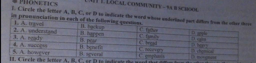 LOCAL COMMUNITY-9A B SCHOOL PHONETICS I. Circle the letter A, B, C, or ...