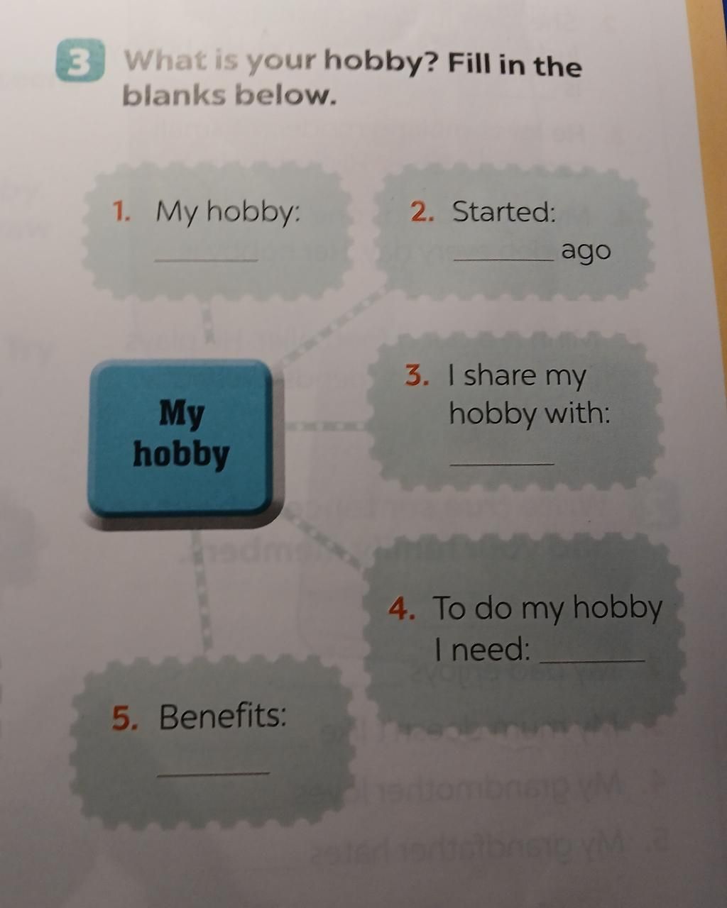 3 What is your hobby? Fill in the blanks below. 1. My hobby: 2. Started ...