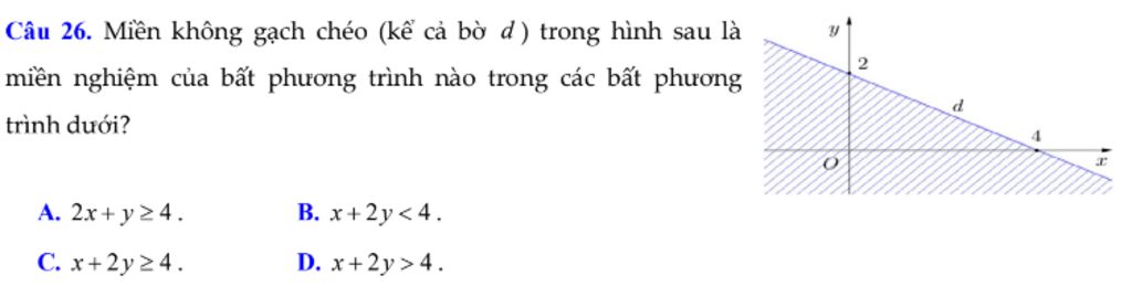 Câu 26. Miền không gạch chéo (kể cả bờ d) trong hình sau là miền nghiệm ...