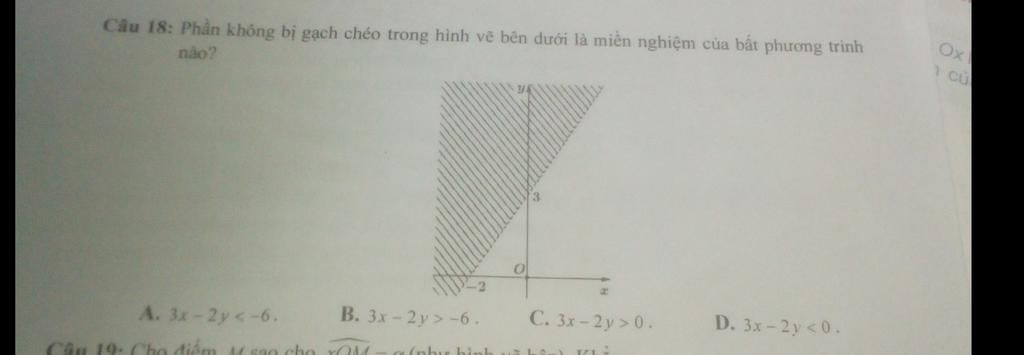 Câu 18: Phần không bị gạch chéo trong hình vẽ bên dưới là miền nghiệm ...