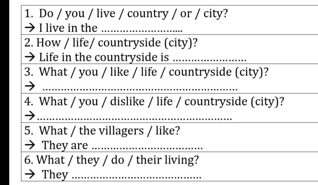 1. Do you live / country / or / city? → I live in the 2. How /life ...