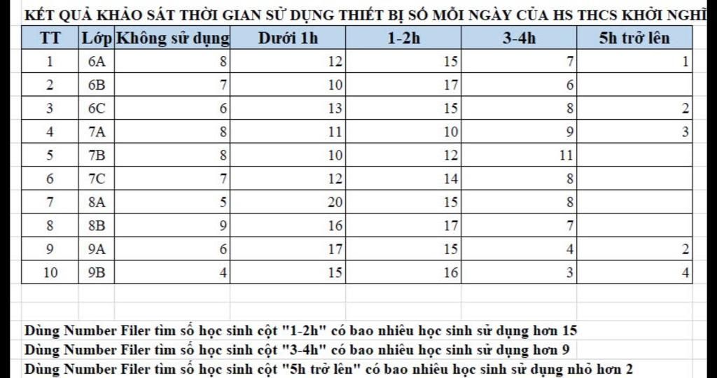 ai bt thực hành cái này ko quay video gửi hình or ảnh vs ạ mình đang ...