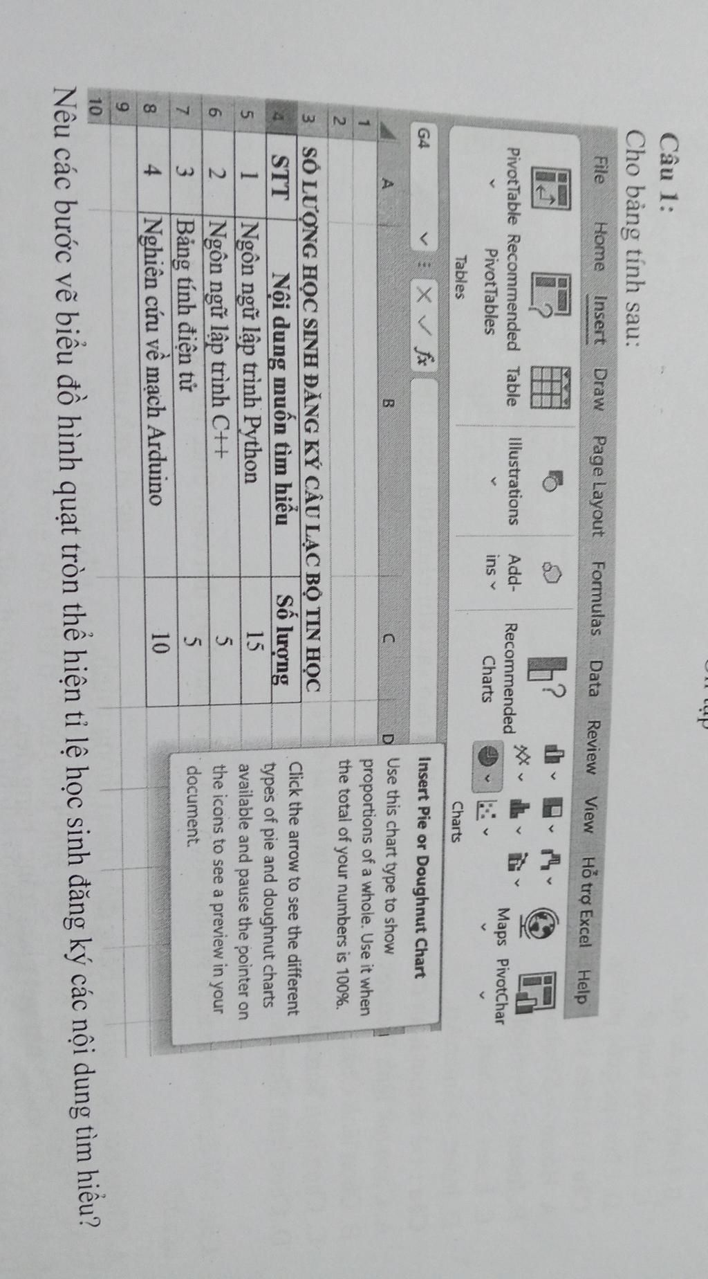 Câu 1: Cho bảng tính sau: File Home Insert Draw Page Layout Formulas ...