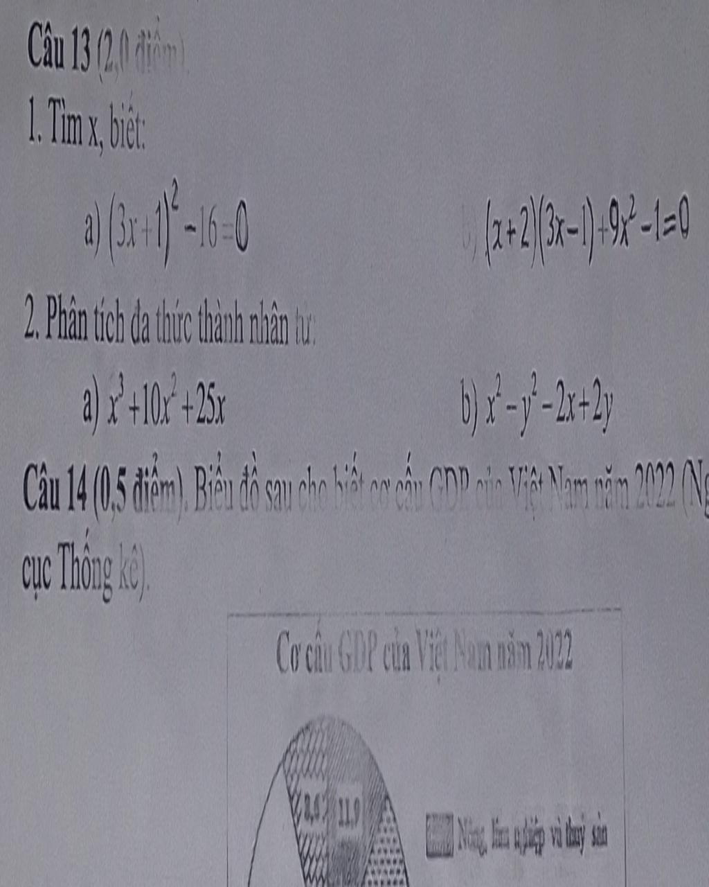 C u 13 Ng 1 Timx Biet A 3x 1 16 0 2 Ph n T ch a Th c Th nh Nh n c-u-13-ng-1-timx-biet-a-3x-1-16-0-2-ph-n-t-ch-a-th-c-th-nh-nh-n