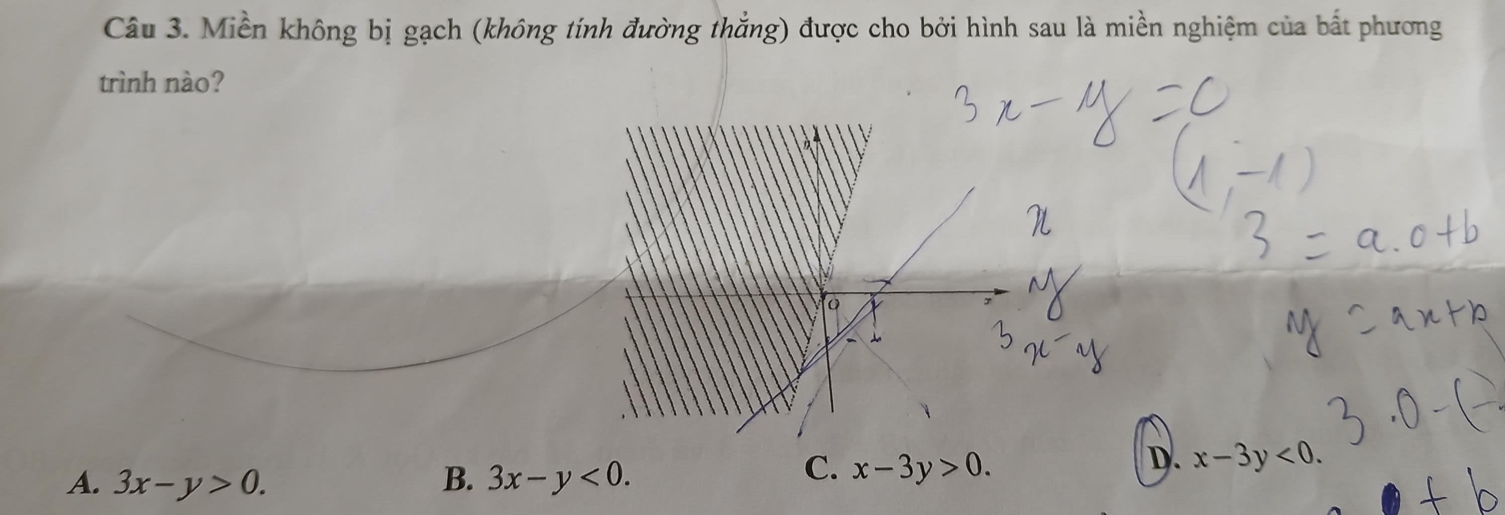 Câu 3. Miền không bị gạch (không tính đường thẳng) được cho bởi hình ...