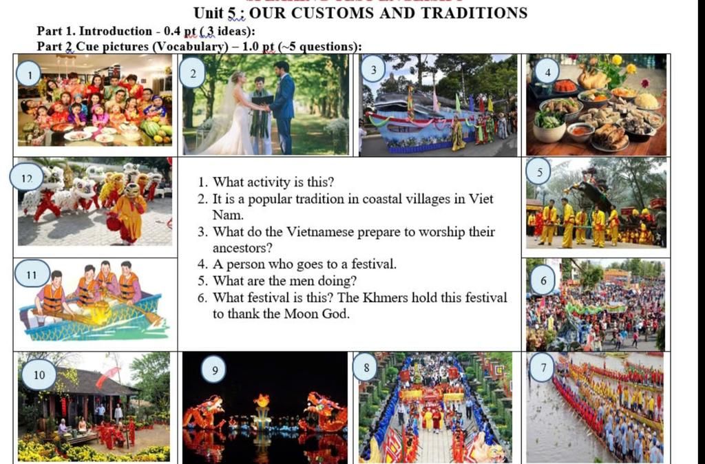 Unit 5; OUR CUSTOMS AND TRADITIONS Part 1. Introduction -0.4 pt (3 ...