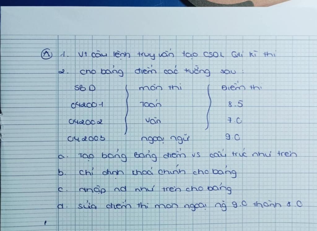 Vi câu lệnh truy vấn tạo CSDL Giá kì thí 2 cho bảng điểm các trường SQU ...