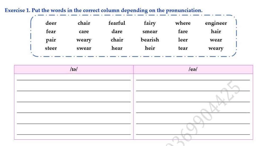 Exercise 1. Put the words in the correct column depending on the ...