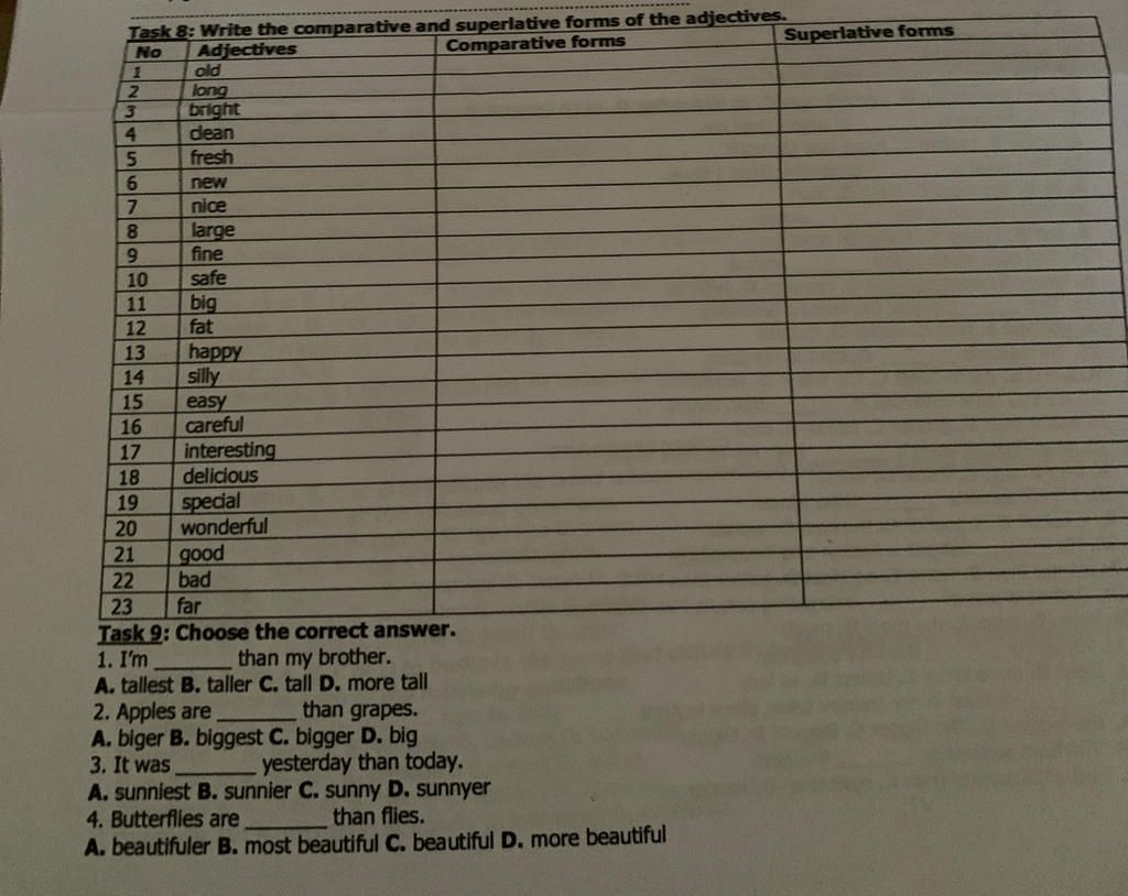 Task 8: Write the comparative and superlative forms of the adjectives ...