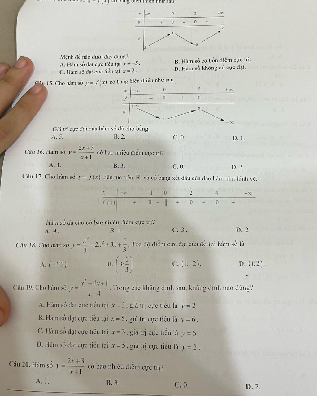 Dang Dien thien như sau y У I -X8 0 2 0 Mệnh đề nào dưới đây đúng? A ...