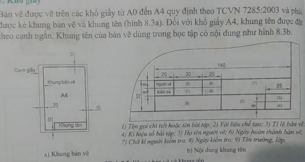 Blay Bản vẽ được vẽ trên các khổ giấy từ A0 đến A4 quy định theo TCVN ...