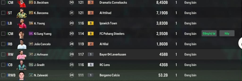 Calli: FO4 NL Ai choi ma nhieu bp ung ho t list nay voiICM OCH D ...