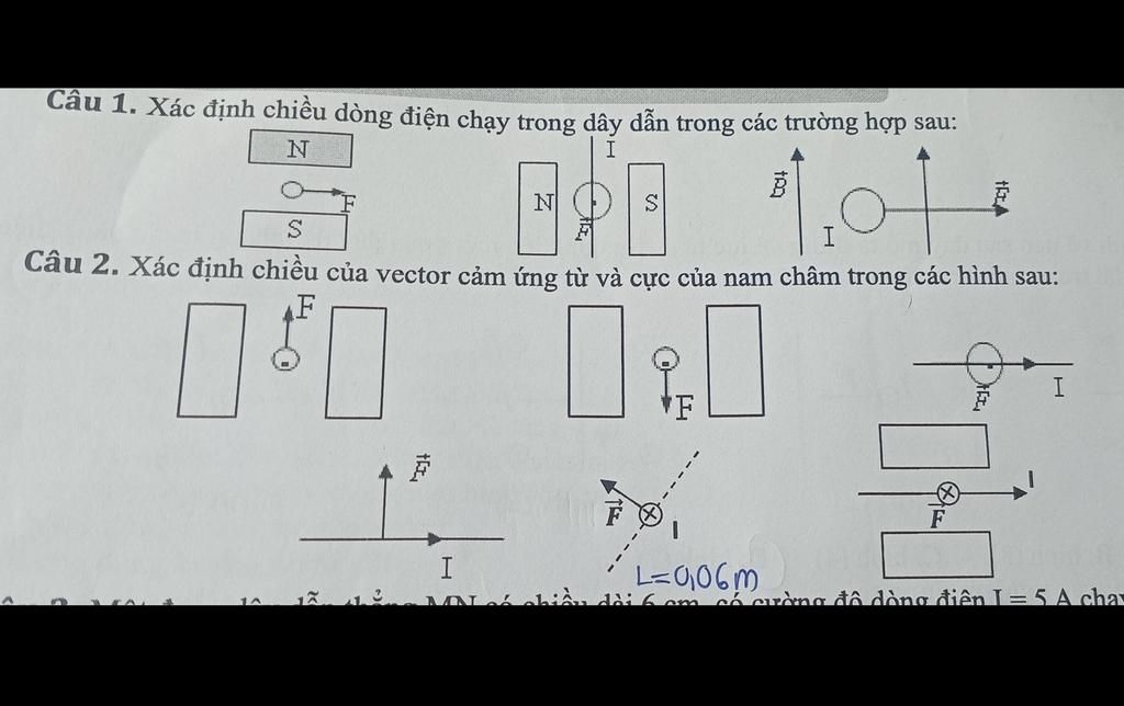 Câu 1. Xác định chiều dòng điện chạy trong dây dẫn trong các trường hợp ...